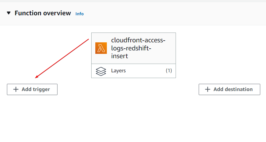 Inserting Cloudfront access logs directly to AWS Redshift using AWS Lambda | by Julien Mastio ...