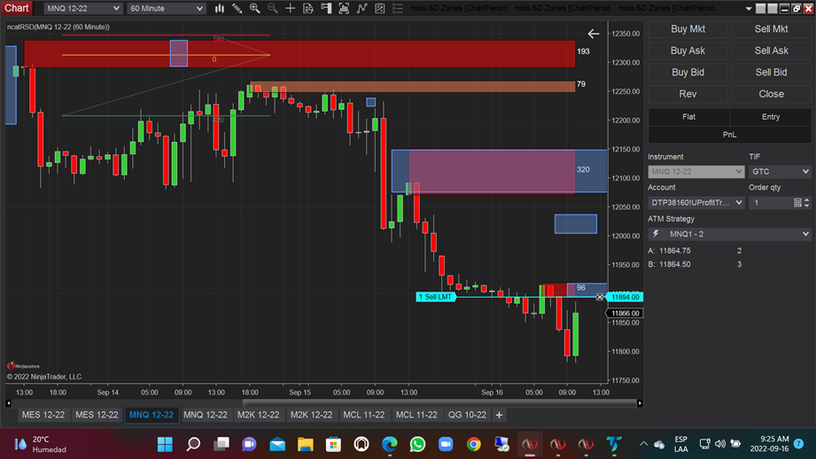 MNQ CORTO - Solucionesdeingenieria Co - Medium