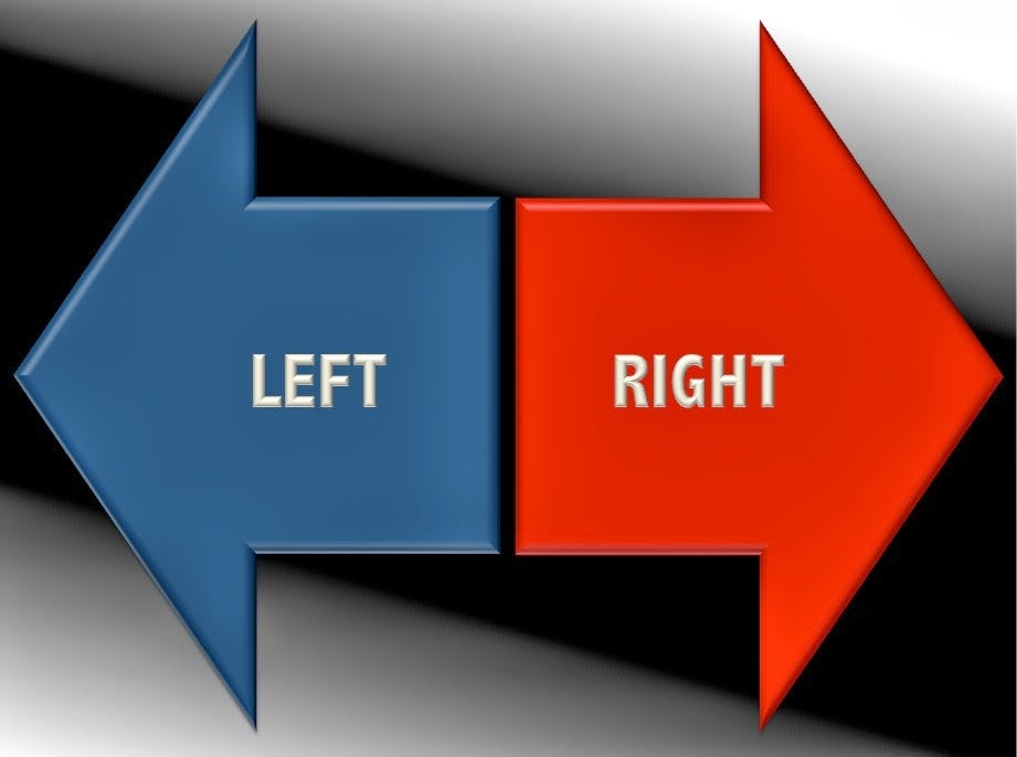 What “Left” and “Right” Actually Mean | by Douglas Giles, PhD w/o BS ...