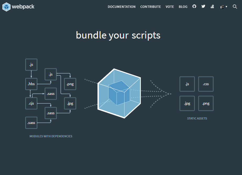 前端中階：webpack. 介紹 webpack | by Hugh's Programming life | Medium