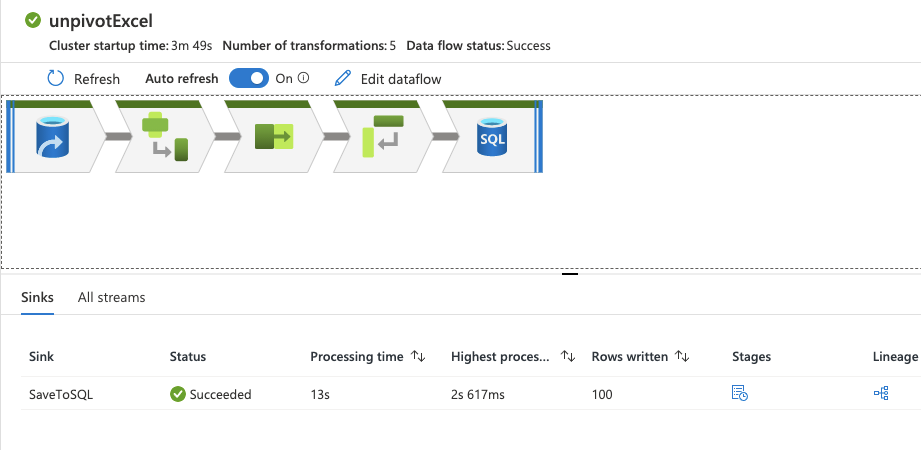 How to Transform Data with Data Flows in Azure Data Factory / Synapse | by Han Wang | Medium