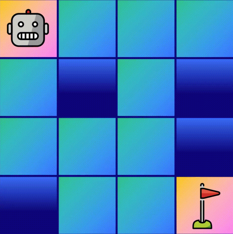 Python Reinforcement learning. Introduction | by Jacob Brawley | Sep ...