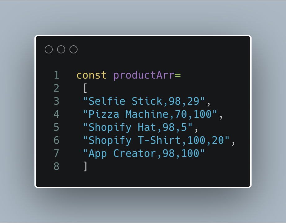 Input String Output Sorted By — Popular White Boarding Problem