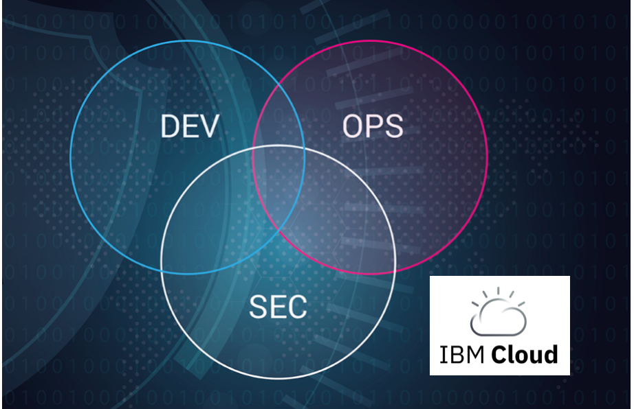 IBM Cloud DevSecOps ToolChains. Now a Days, we are hearing DevSecOps… | by Savya Alla | Medium