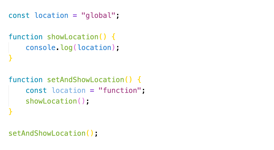 Two steps to deeply understand the Hard part of the Scope in JavaScript. | by Devimprover | Medium