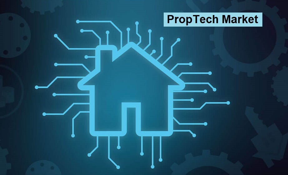 PropTech Market Trends | Segmentation, Outlook, Industry Report to 2033 | by Sunil Rathod | Nov ...