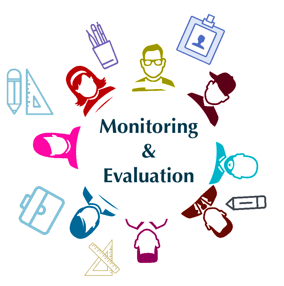 Recommeded Features For Monitoring and Evaluaiton Indicators | by Faisal Awartani | Medium