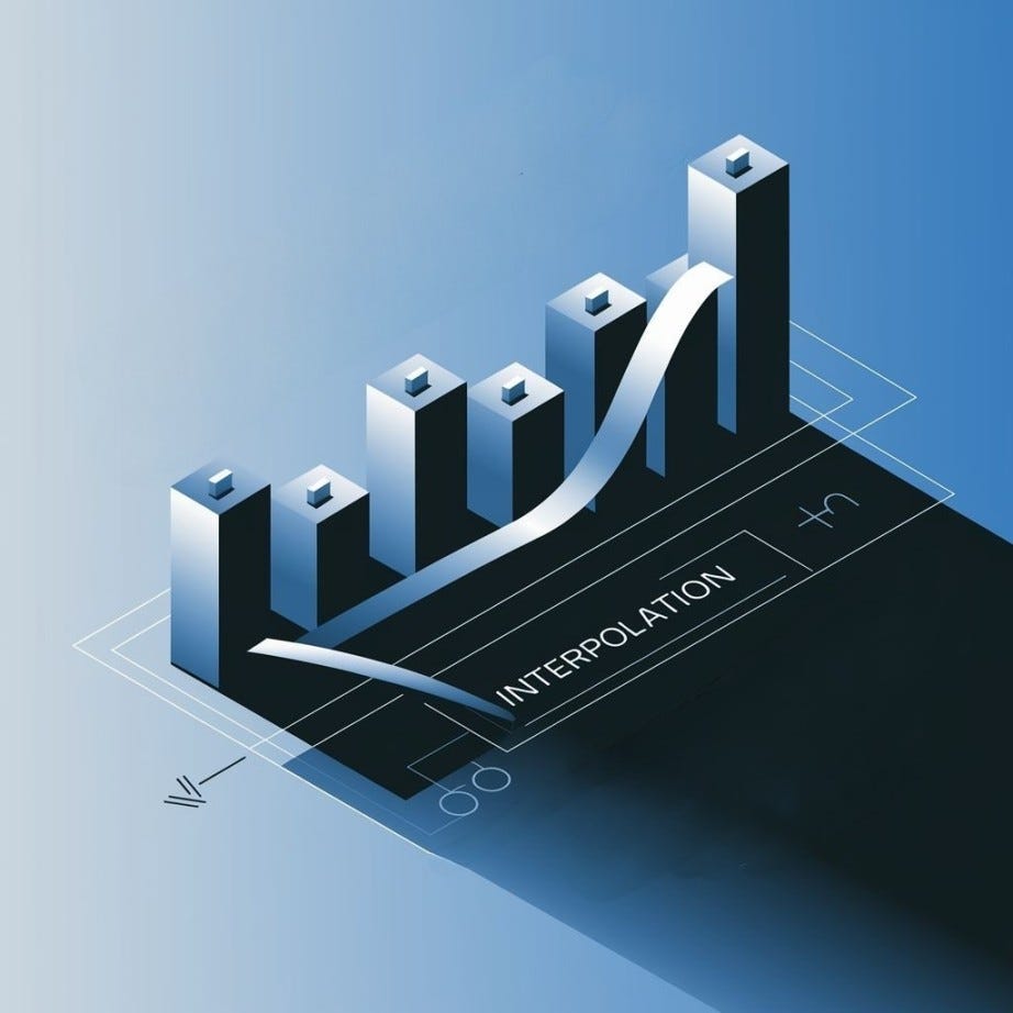 What is Interpolation and How to Use It | by A.I Hub | Dev Genius