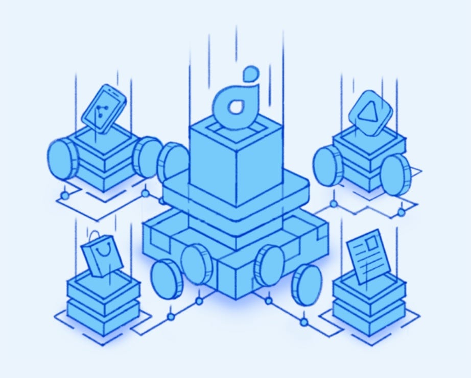 Project Datum’s DAT Token: How’s it Flowin’? | by BlockchainAuthor ...