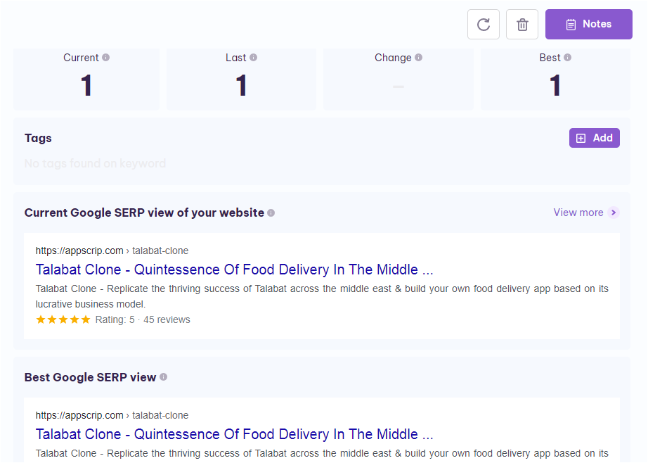 The Best SERP Rank Tracker by Serpple -Free! | by Shankknight | Medium