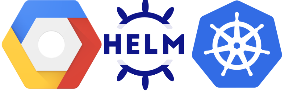 Helm Series: Part A: Deploying Web Service on Google Kubernetes Engine ...