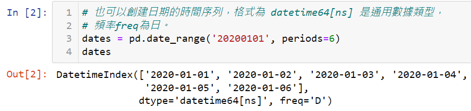 Python 商業數據分析之可視化繪圖 第25講:pandas介紹與基礎操作(二) Python 商業數據分析 Medium