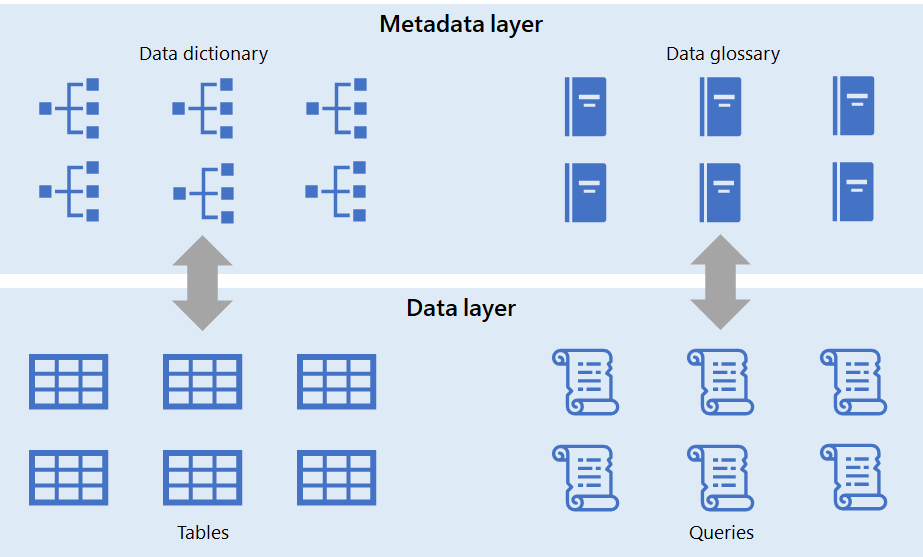 Common data engineering challenges and their solutions | by Vlad ...
