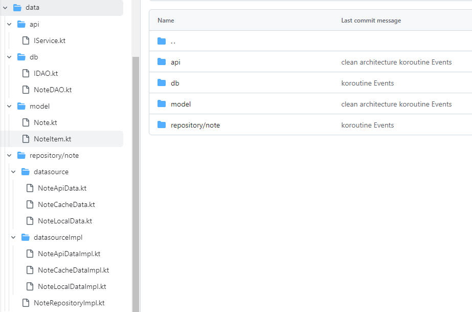Clean Architecture Coroutine-MVVM-StateFlow in Kotlin | by Victoria Thanh Nguyen | Sep, 2024 ...