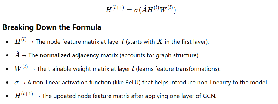 Graph_Convolutional_Networks (GCN)_001 _ Understanding the GCN Formula ...