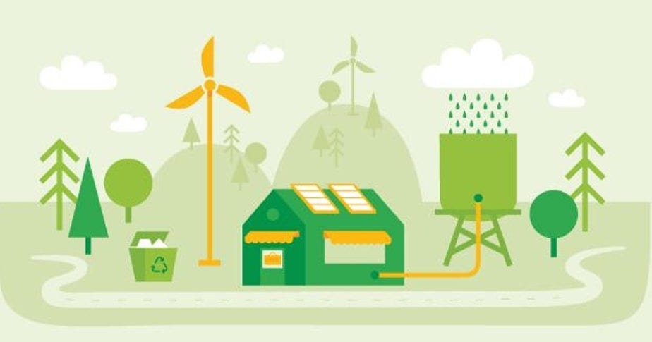 The Path to Sustainable Living: Empowering Change for a Better World ...
