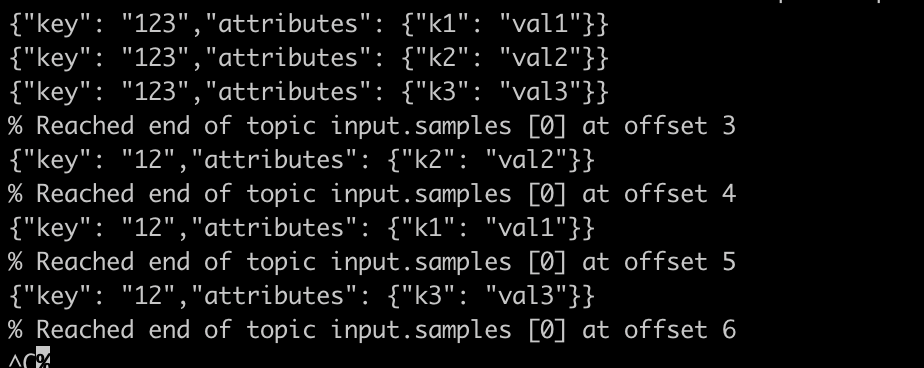 Apache Flink — Stateful Event Aggregation Demo (Java) | by Or Sahar | Dev Genius