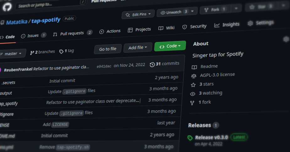 Keeping track of GitHub issues and pull requests | by Daniel Walker | Medium