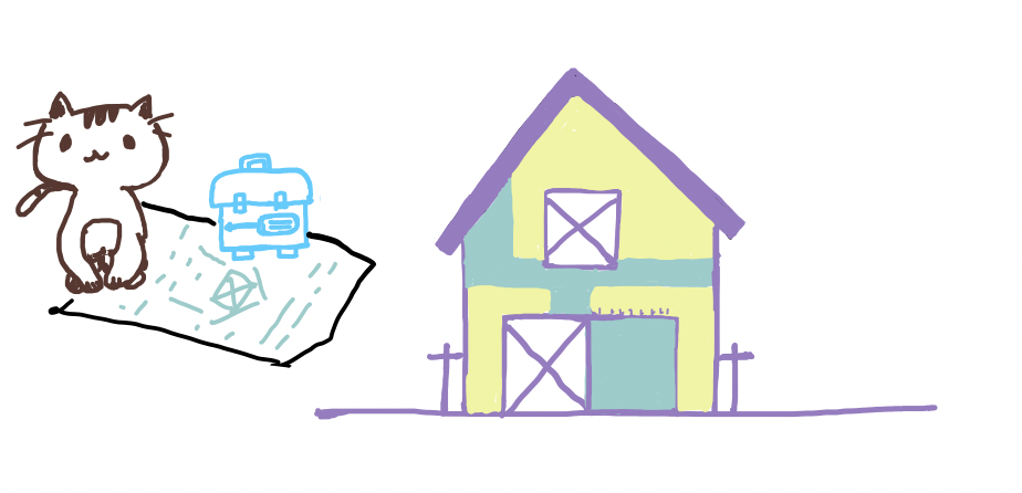 Advanced Kubernetes Operators Development By Stefanie Lai The Startup Medium