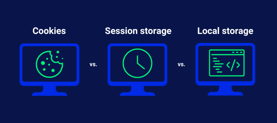 Understanding Web Storage. Understanding Web Storage: Session… | by ...