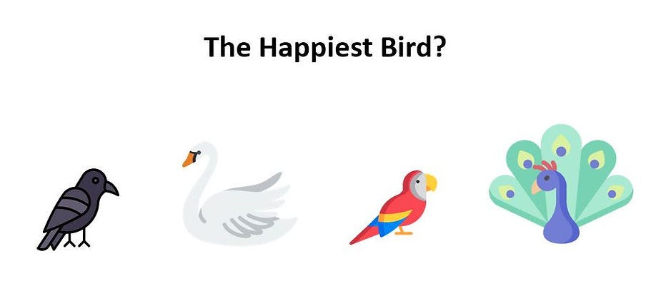 The Happiest Bird. We can be happier by changing our… | by Alex Chen ...