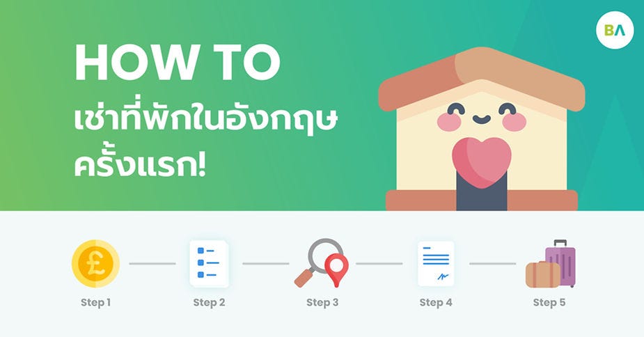 แนะนำวิธีการเช่าที่พักในอังกฤษครั้งแรก| by BACCOM | Medium