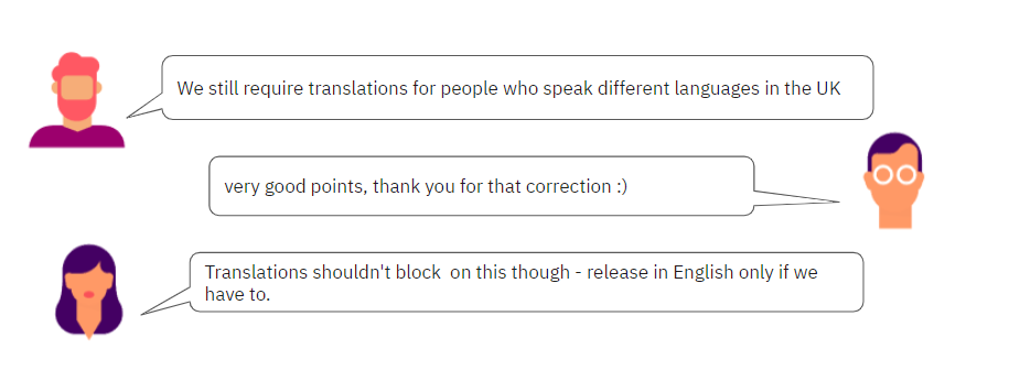 The End In Different Languages