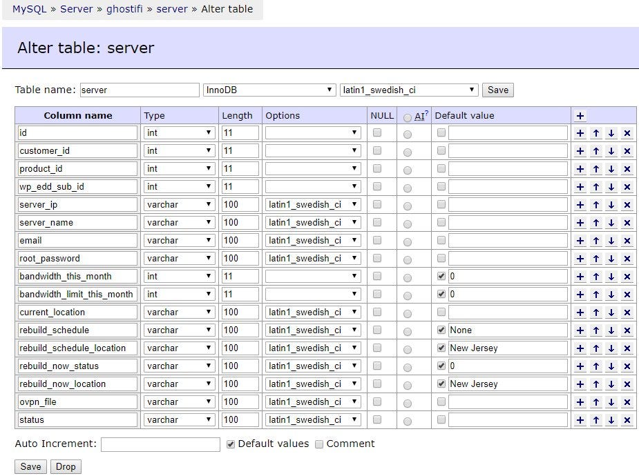 GhostiFi — Making the DB: MySQL, Python + SQLAlchemy ORM | by Reilly ... GhostiFi — Making the DB: MySQL, Python + SQLAlchemy ORM | by Reilly ...