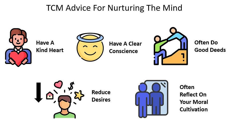 TCM: Emotions and Health. The impact of various emotions on our… | by ...