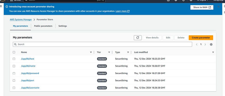Using Profiles and Environment Variables to Deploy a Spring Boot Application in a CI/CD Workflow ...