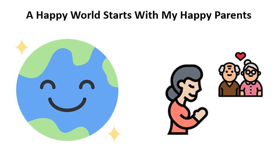 A Happy World Starts With My Happy Parents | by Alex Chen | Medium