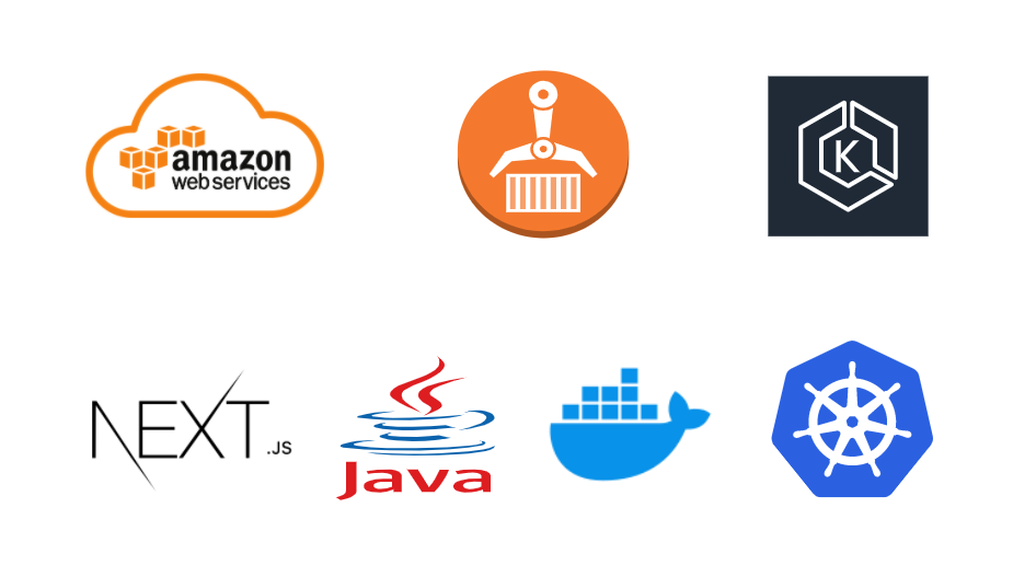 Aws — Deploying Nextjs App With Java Backend On Eks By Bhargav