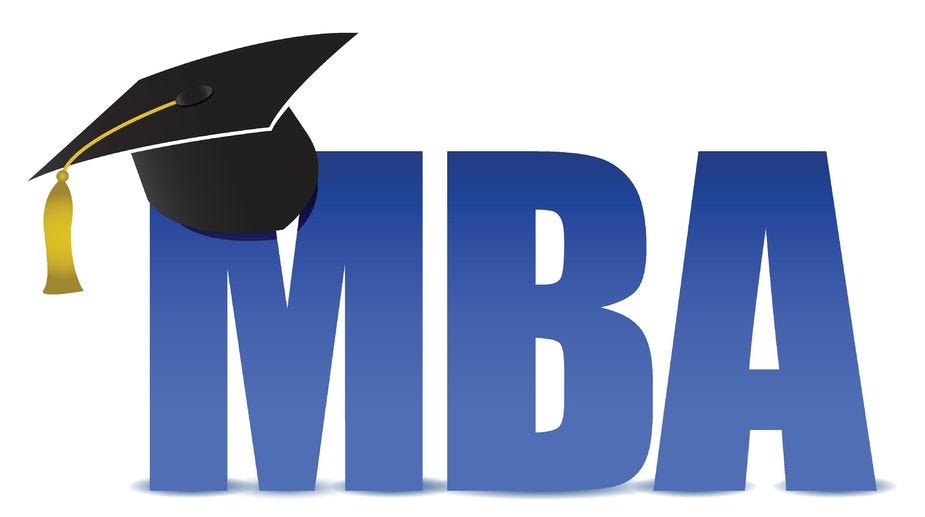 Top MBA College in India | by City College | Medium