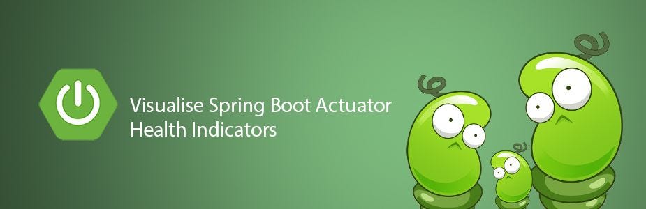 Actuator and Custom Indicator in Spring Boot | by Vignold Tech | Medium