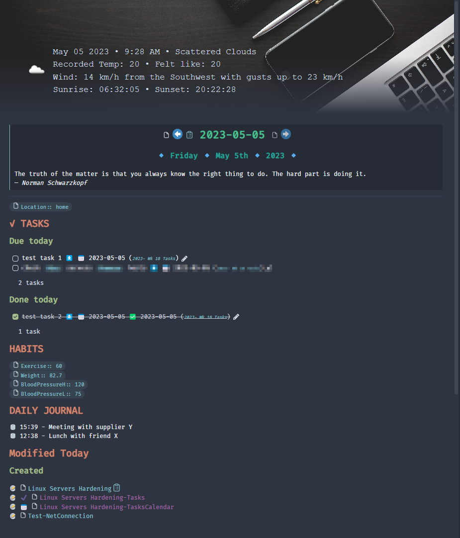 My Obsidian Setup — Daily Notes, Journaling, and Habits Tracker | by ...