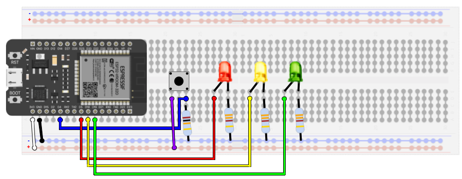 Digital & Analog Input/Output : Yes/No & Maybe? | by Nadya Laurentia | Medium