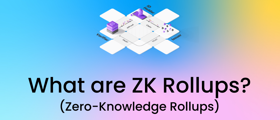 Zero Knowledge Rollups. A zero-knowledge rollup is a Layer 2… | by Psyonist | Sep, 2023 | Medium