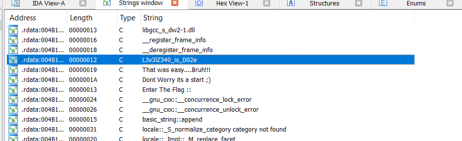 RE-loaded : THM room Hints. RE-loaded : THM Room Write Up Hi Folk… | by ...