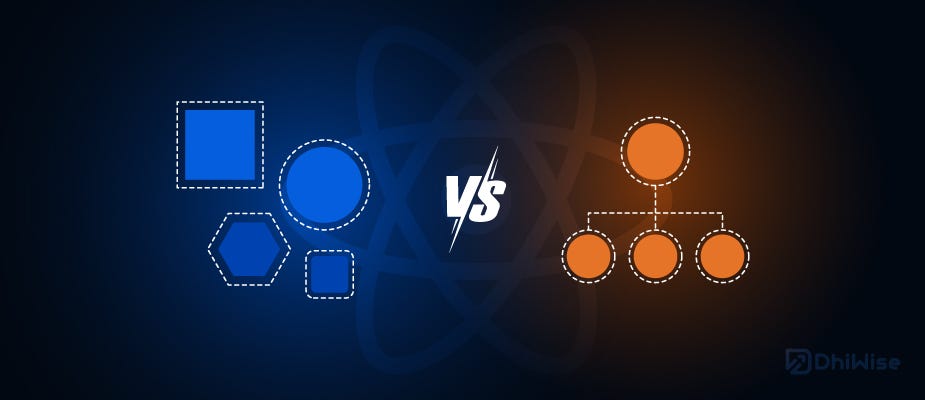 ¡Stop passing props between React components! Apply composition pattern ...