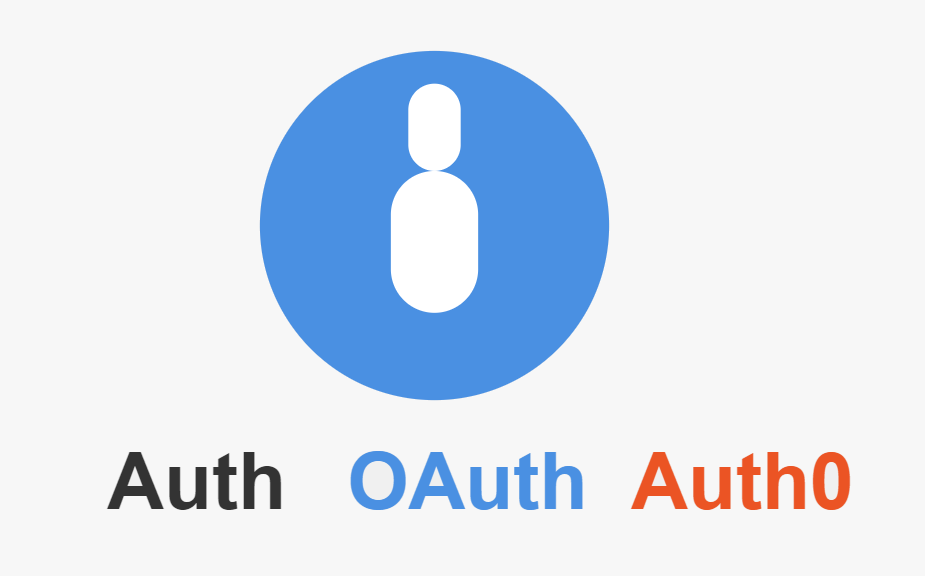 Auth, OAuth, and Auth0: What is what? | by Prince Singh | Medium