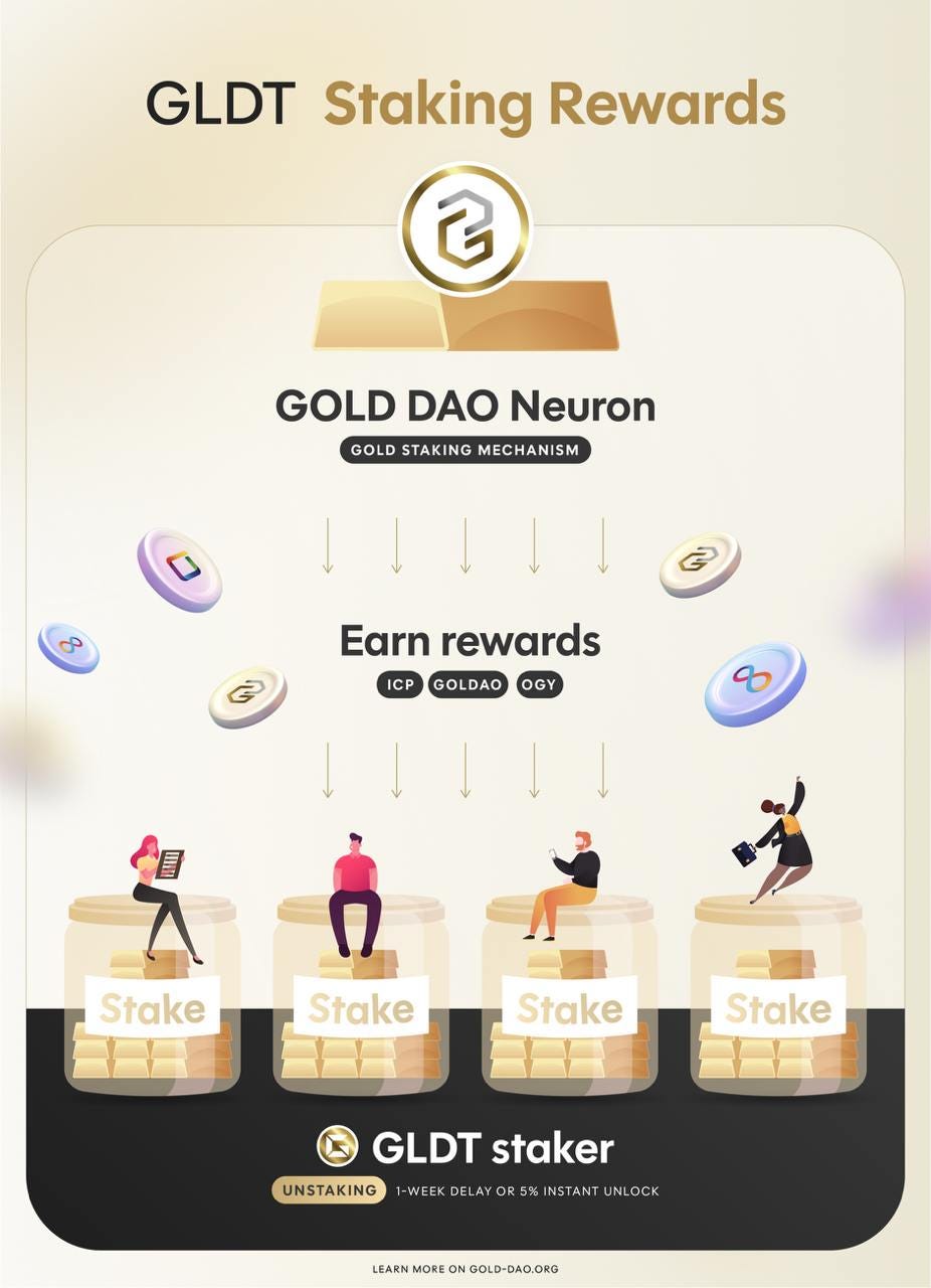Own Gold, Earn Rewards: The Future of Gold Staking | by Gold DAO | Mar ...