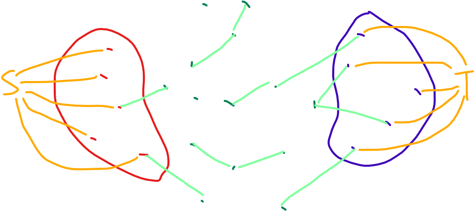 Leetcode 1970. Last Day Where You Can Still Cross - learning note - Medium