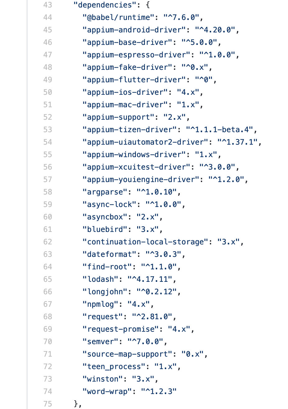 Appium For Mobile Automation Mobile Application Test Process Has… By