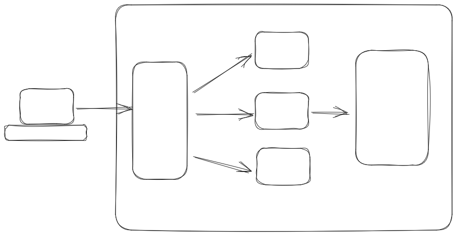 Define a tech stack for a “Full-Stack DevOps” | by Alex K | Medium