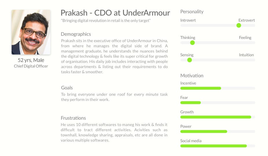Redesigning-Wooqer, a product of its kind! | by Ankit Alok | Medium