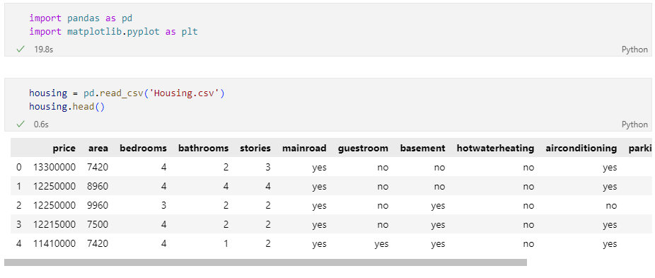 Visualizing Datasets using Matplotlib | by Rahma Aliyu Yusuf | Feb ... Visualizing Datasets using Matplotlib | by Rahma Aliyu Yusuf | Feb ...