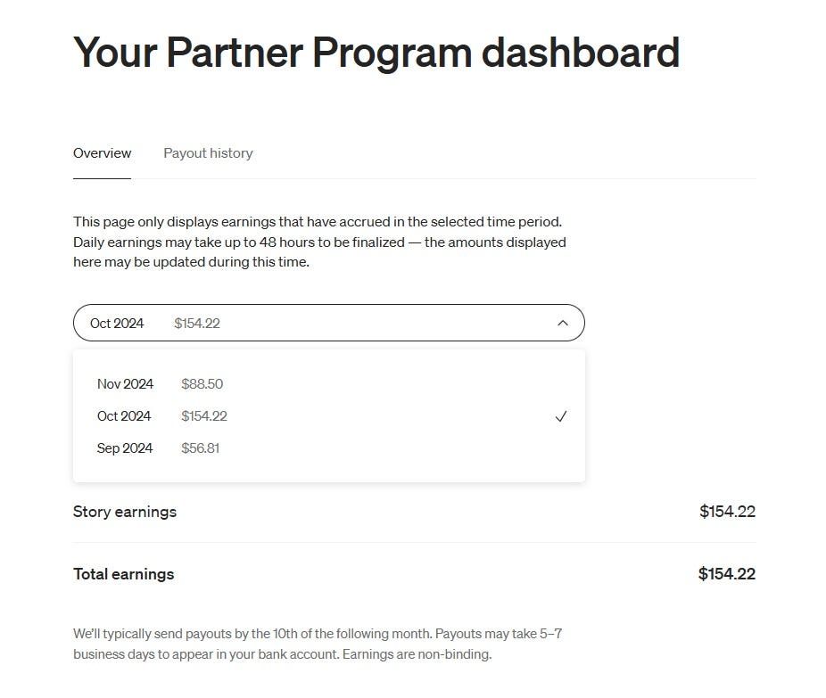 How I Earned $300 on Medium in Less Than 75 Days | by Amel S. | Never ...