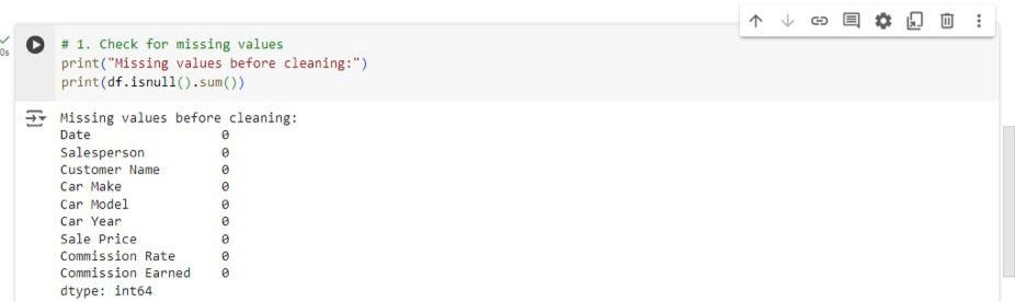 Data Cleaning Using Pandas. In the first step of data cleaning, I… | by ...