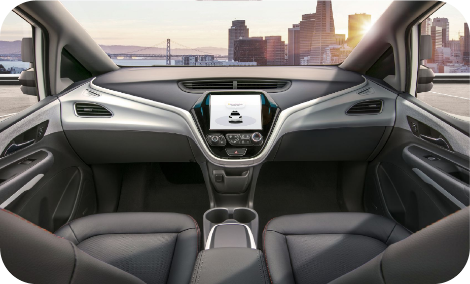 Autonomous driving market overview | by Etienne Boutan | The Startup ...