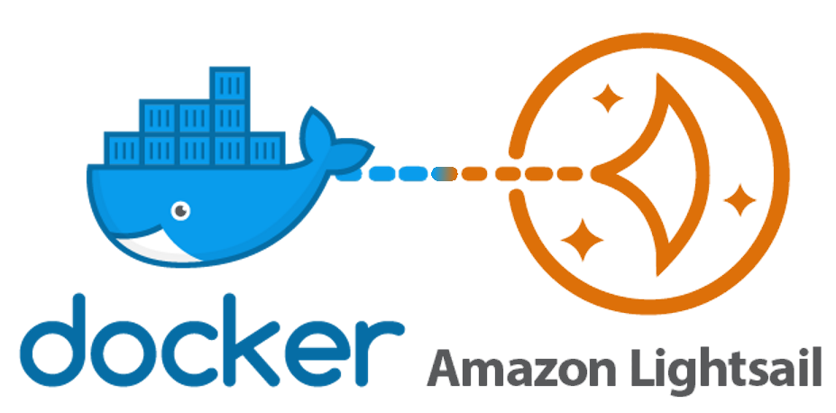 Creating A Simple Website With A Custom Domain On Amazon Lightsail Docker By Joshua Miller